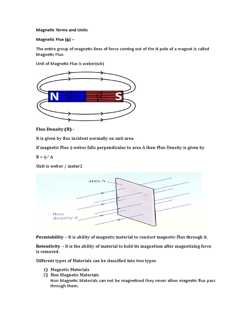 Magnetic Terms and Units | Download Free PDF | Magnetism | Magnet