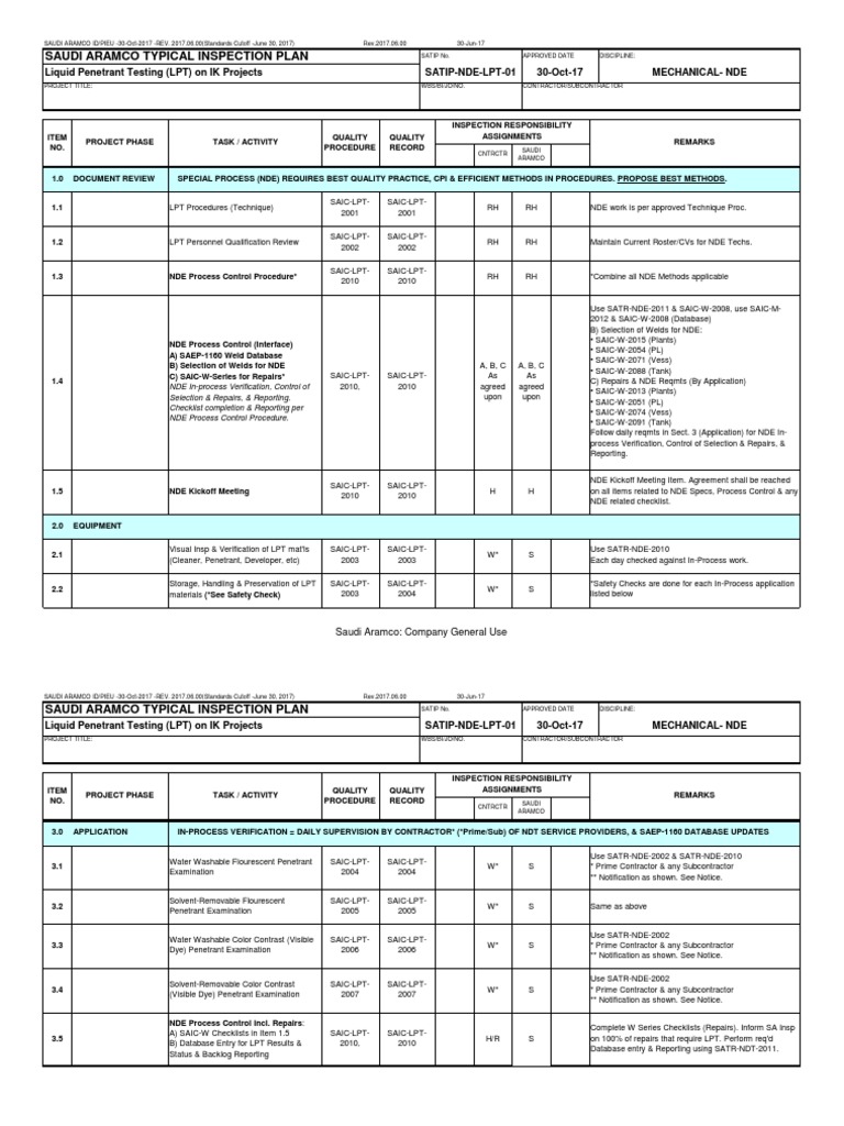 Liquid Penetrant Testing Inspection Plan for IK Projects Outlining ...