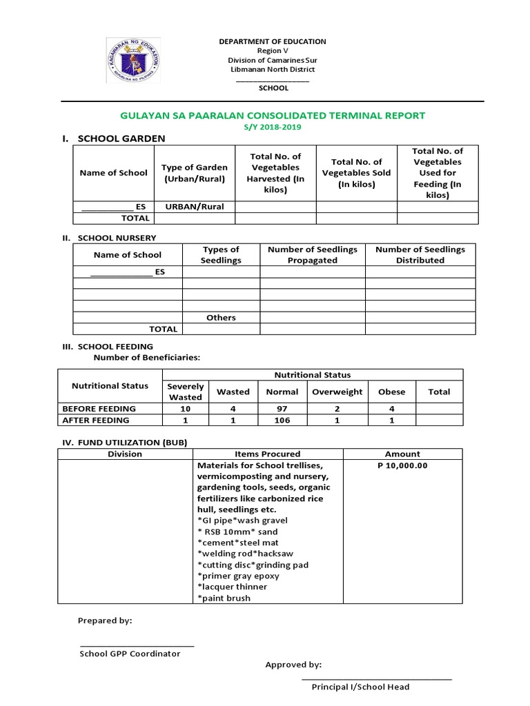 Gulayan Sa Paaralan Consolidated Terminal Report: I. School Garden ...