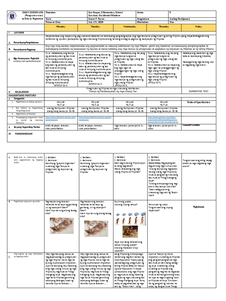 AP5 - DLP Week5 Q1 | PDF