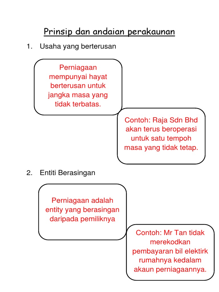 Prinsip Dan Andaian Perakaunan | PDF