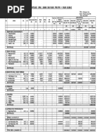 Contoh RAB Sekolah PDF | PDF