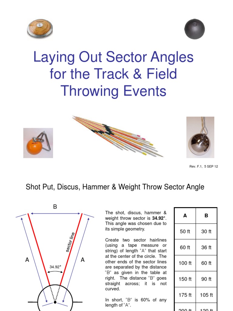 Throwing Event Sector Angles Rev F1 | PDF | Angle | Games Of Physical Skill