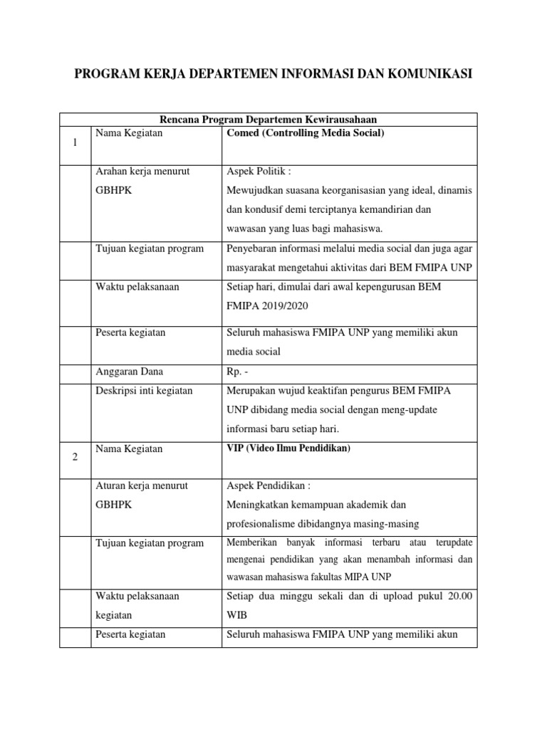 Program Kerja Infokom | PDF | Karier & Perkembangan