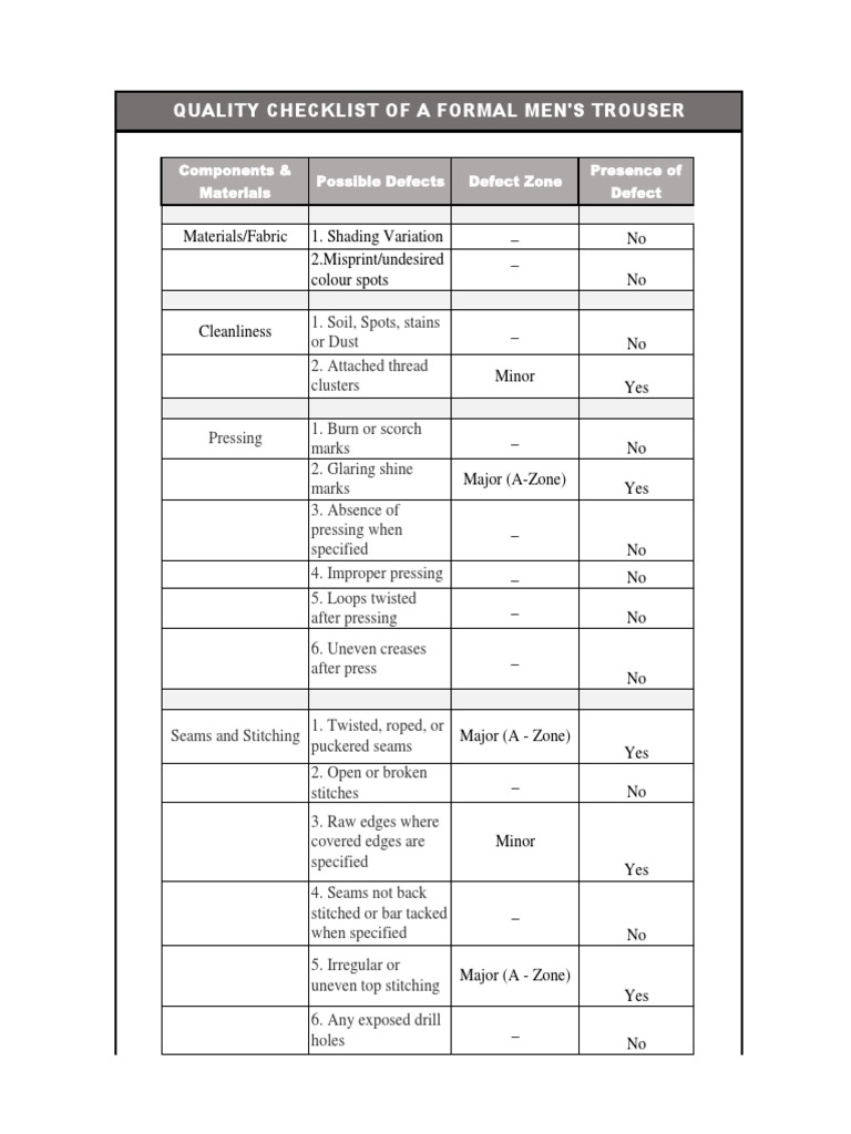 Quality Checklist of A Formal Men'S Trouser | PDF | Seam (Sewing) | Sewing