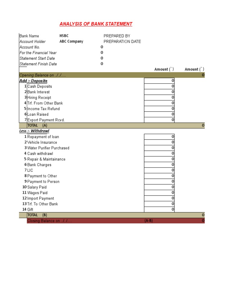 Bank Statement Analysis Report | PDF | Banks | Loans