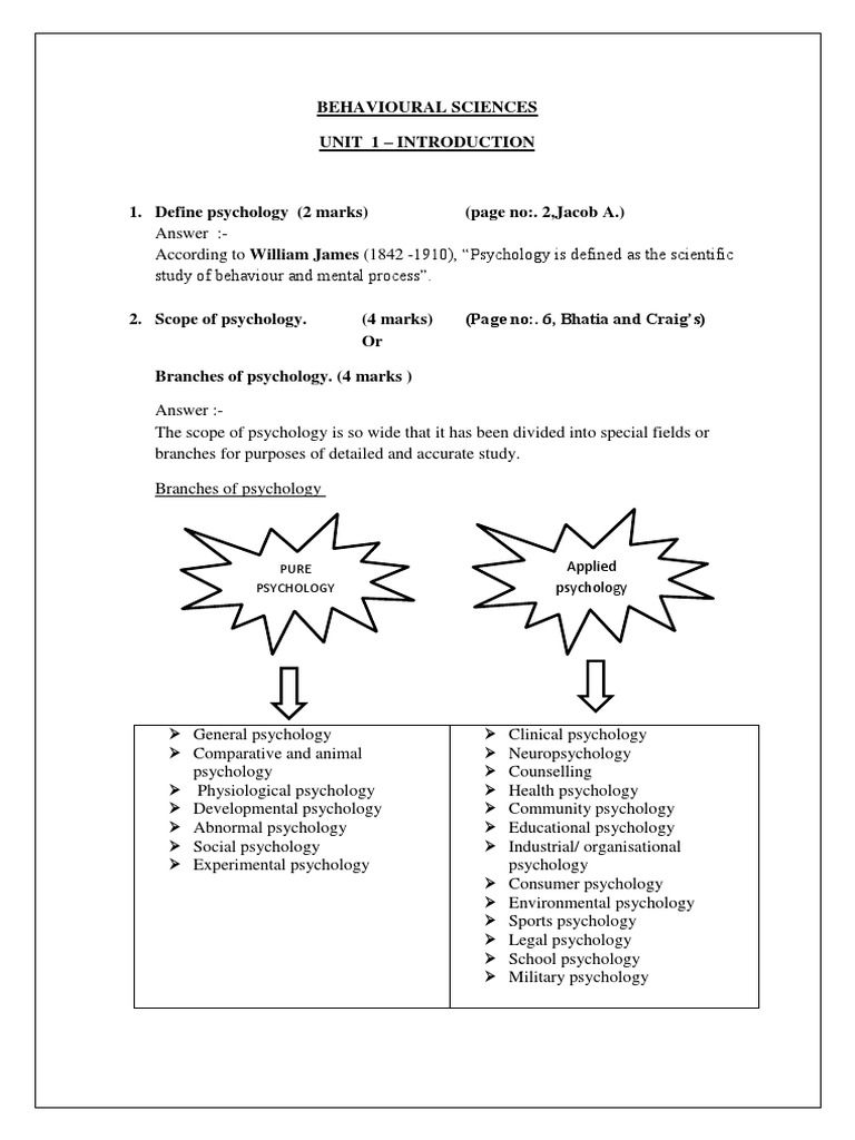 Behavioural Sciences Unit 1 - Introduction: Pure Psychology | PDF | Id ...