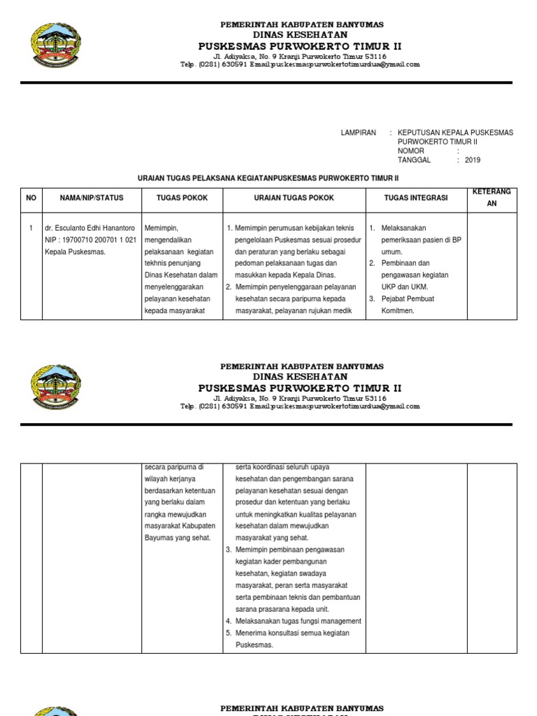 Rancangan Uraian Tugas Pegawai, Final | PDF