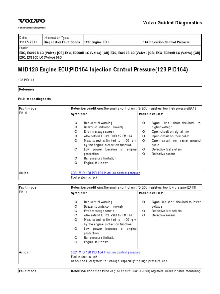 MID128 Engine ECU PID164 Injection Control Pressure (128 PID164) | PDF ...