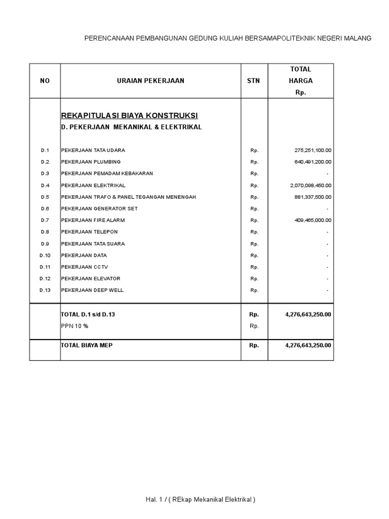 Contoh RAB Gardu Distribusi | PDF