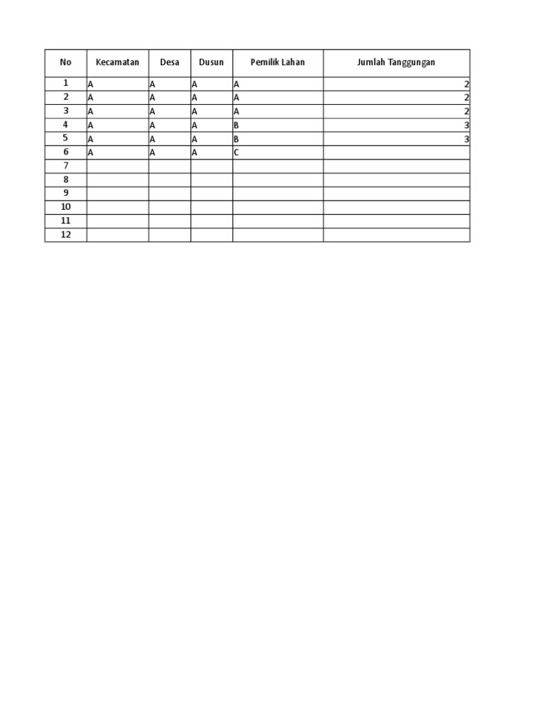 Tally Sheet | PDF