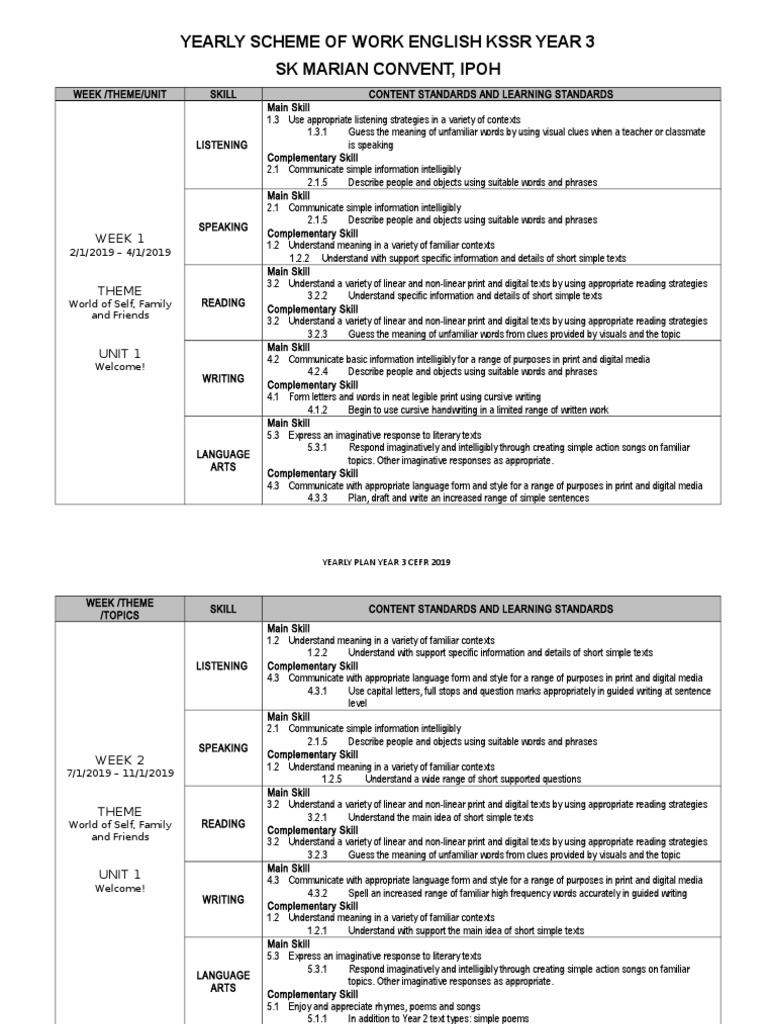 Yearly Scheme of Work CEFR YEAR 3 2019 | PDF | Question | Writing