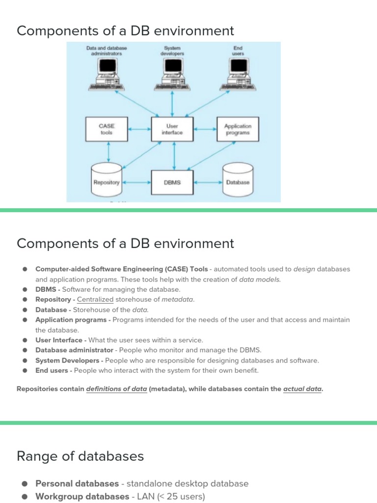 Components of DB Environment | PDF | Databases | Data