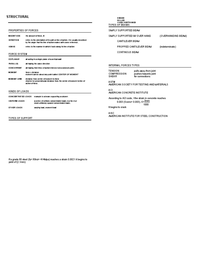 Structural Terms - Compilation | PDF | Deformation (Engineering) | Buckling