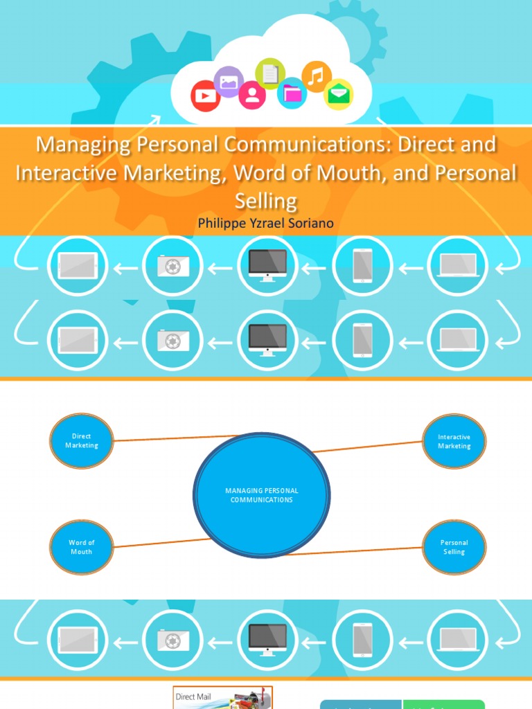 Managing Personal Communications Strategies | PDF | Direct Marketing ...