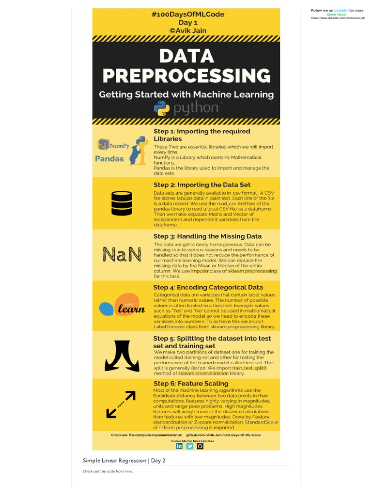 Data Science Learning Path For 50 Days | PDF | Linear Algebra ...