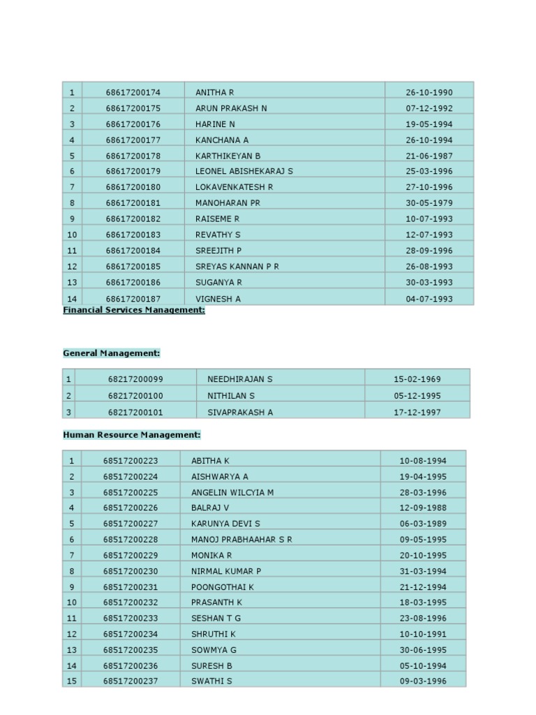 First Semester Student Exam Reg No-1 | PDF | Business