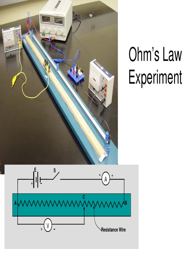 Experiment No.2 Ohm’S Law _ Ohm’s Law: Diagram, Equation & Experiment ...