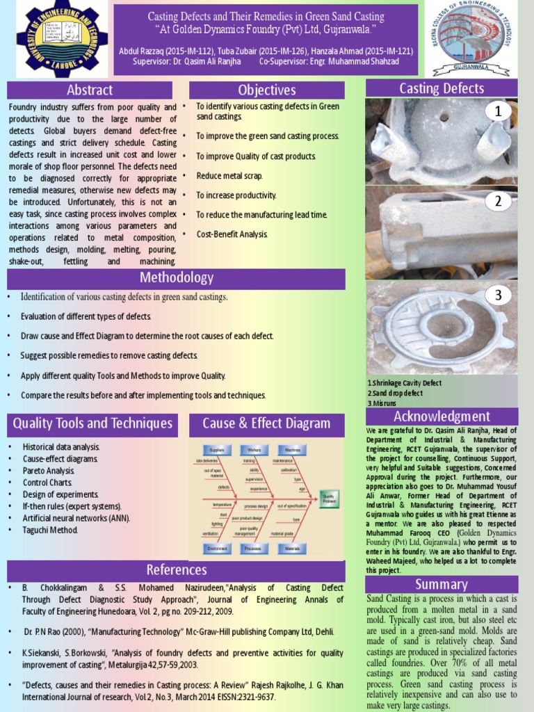 Fyp Poster | PDF | Casting (Metalworking) | Foundry