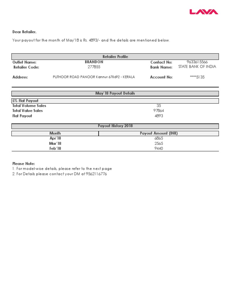 Puthoor Road Panoor Kannur 670692 - Kerala | PDF