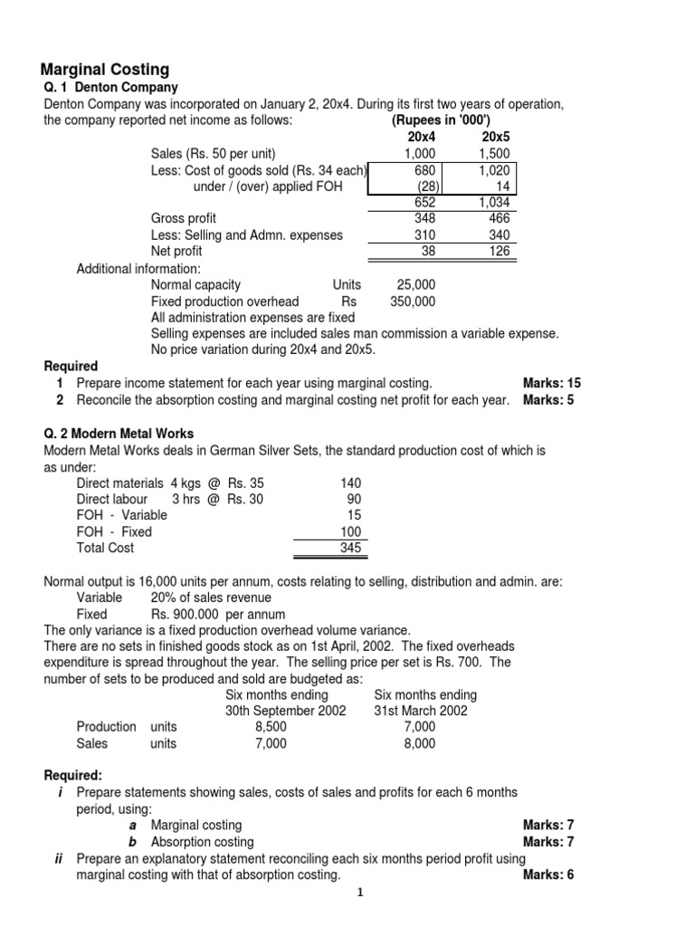 Marginal Costing vs Absorption Costing Profit Reconciliation | PDF ...