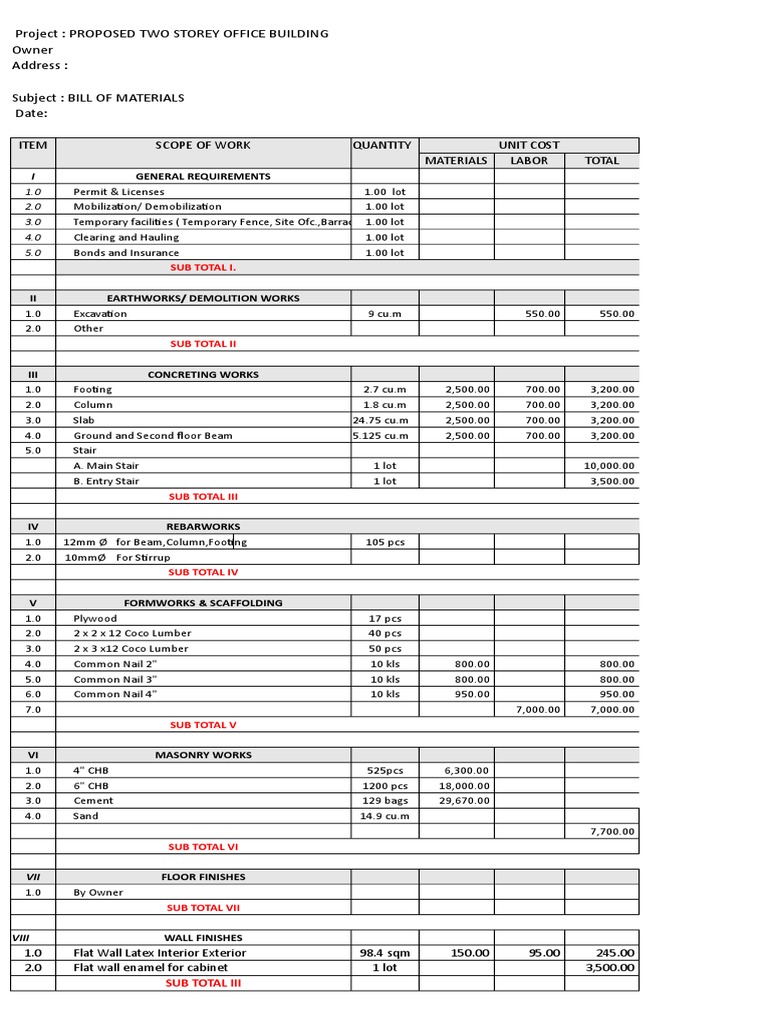 Two Storey Office Building Estimate | PDF | Architectural Elements ...
