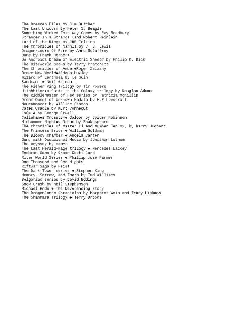 Pat Rothfuss Must Read List | PDF