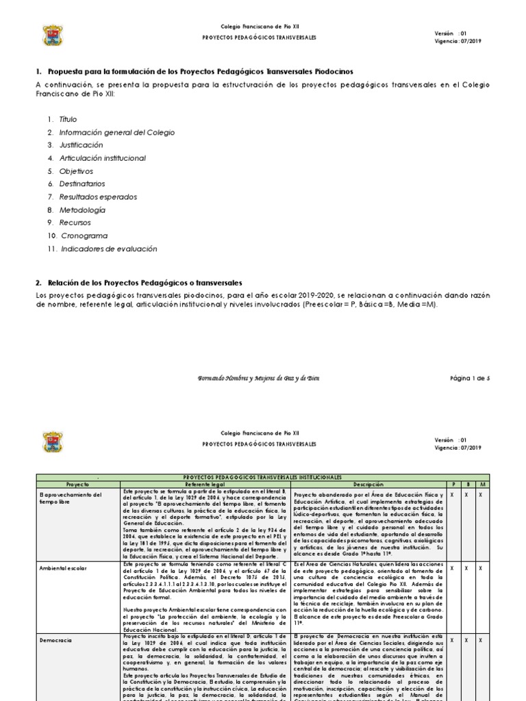 Proyectos Pedagógicos Transversales 2019 | PDF | Educación de la ...