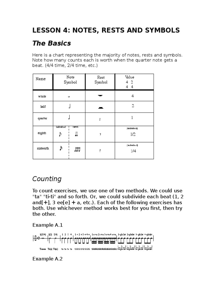 The Basics: Lesson 4: Notes, Rests and Symbols | PDF | Teaching Methods ...