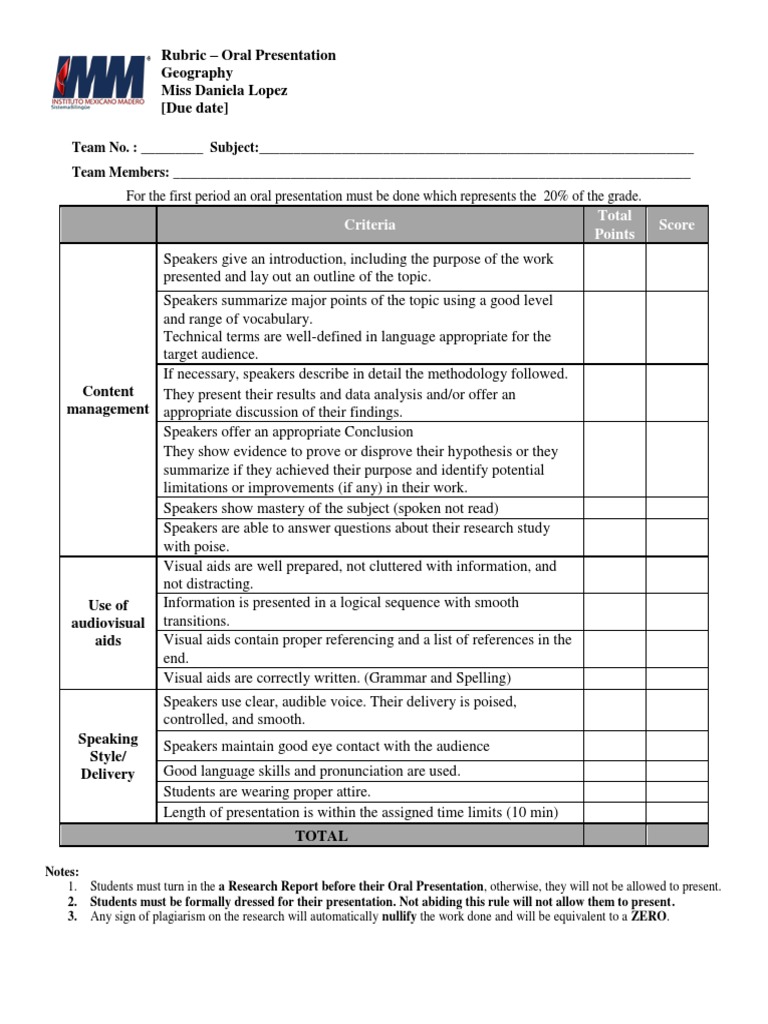 Oral Presentation Rubric | PDF | Human Communication | Cognitive Science