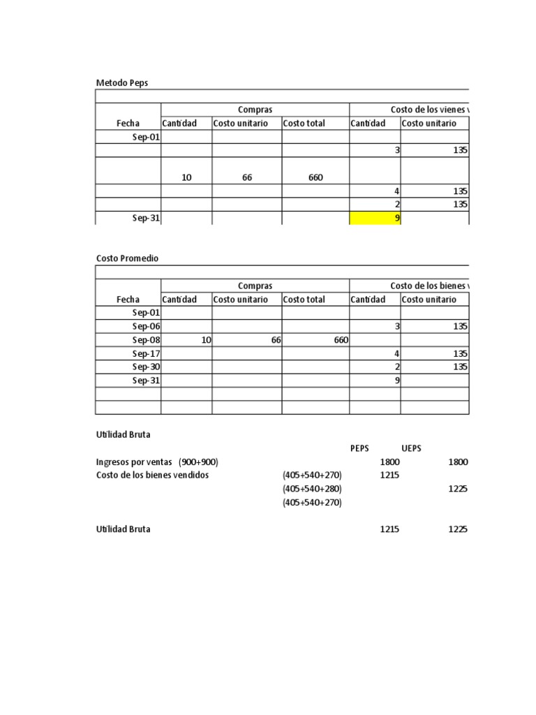 Archivo Peps | PDF | Inventario | Logística