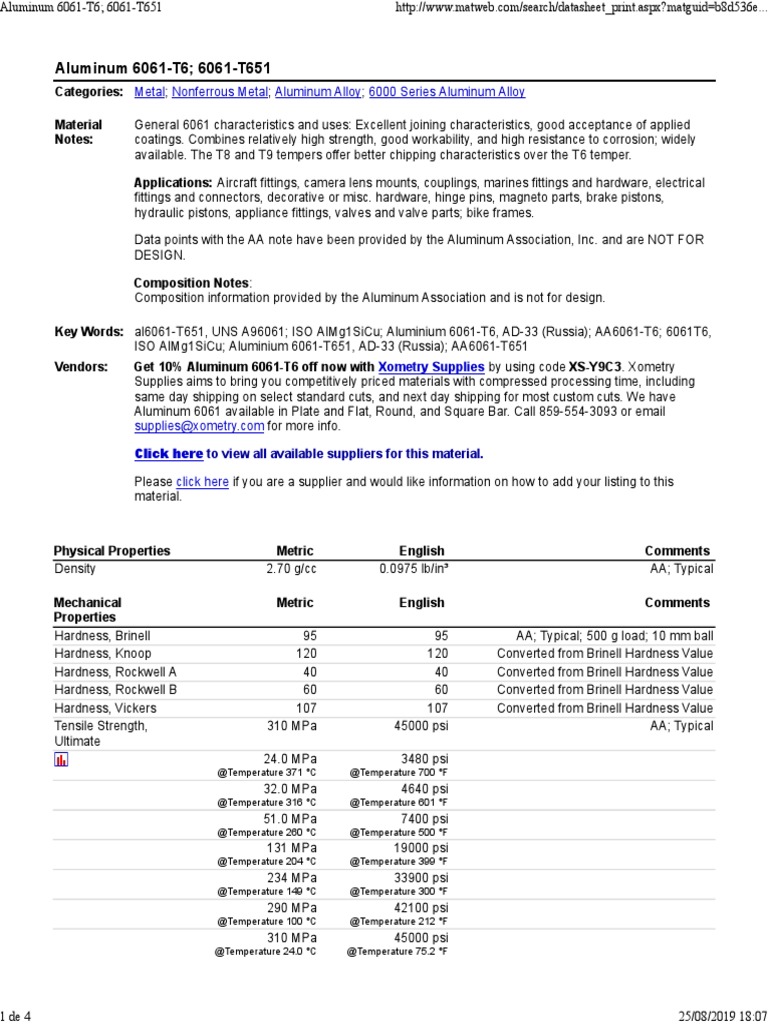 Aluminum 6061-T6 6061-T651: Metal Nonferrous Metal Aluminum Alloy 6000 ...