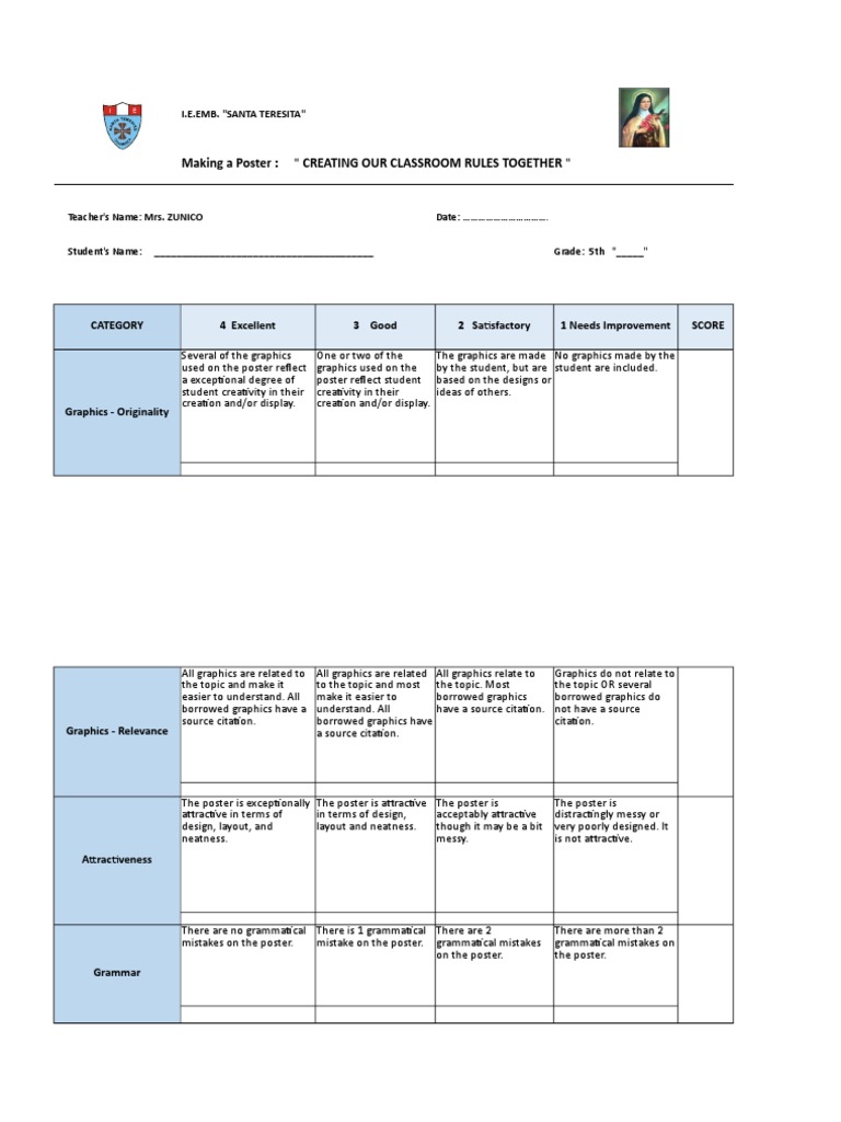 Creating A Poster Classroom Rules | PDF | Graphics | Rubric (Academic)