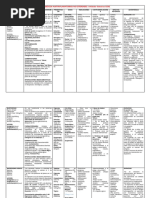 Flexiplen-B12 Prospecto | PDF | Medicamentos con receta | Droga anti ...
