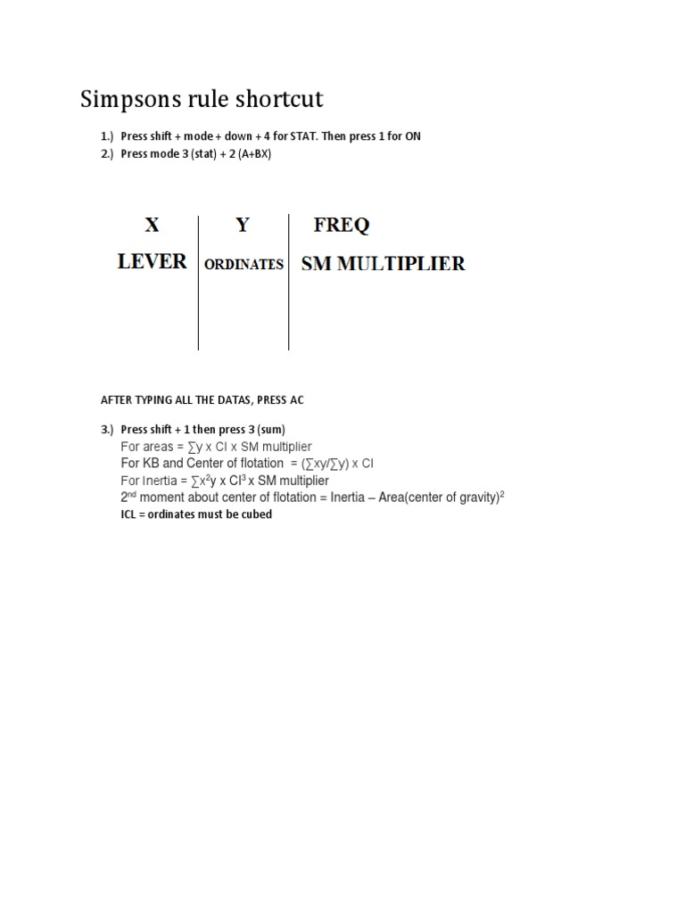 Simpsons Rule Shortcut - Docx Version 1 | PDF