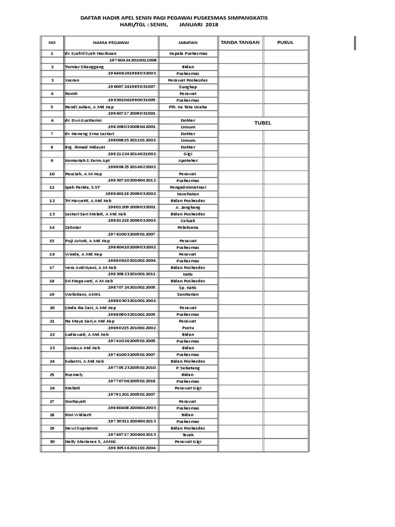 Absensi Apel Pagi Dan Sore | PDF Absensi Apel Pagi Dan Sore | PDF