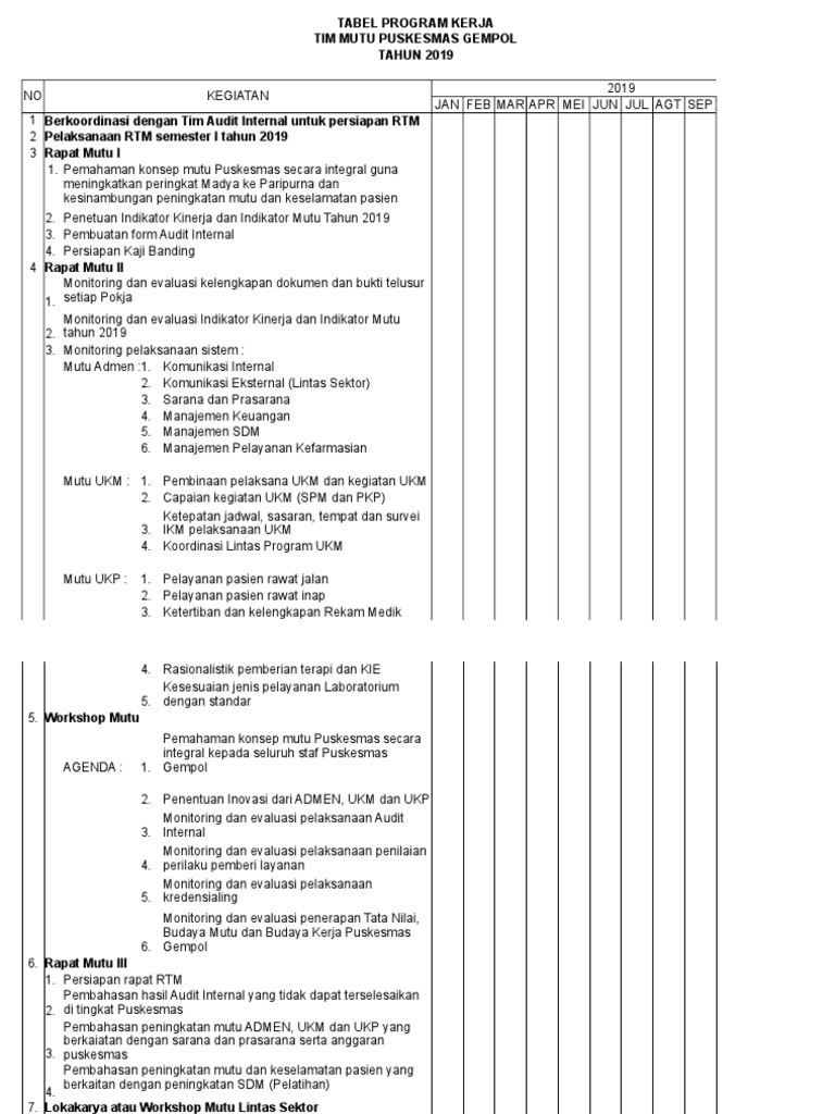 Program Kerja Mutu | PDF