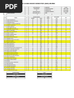 Casing Design Tables | PDF | Mechanical Engineering