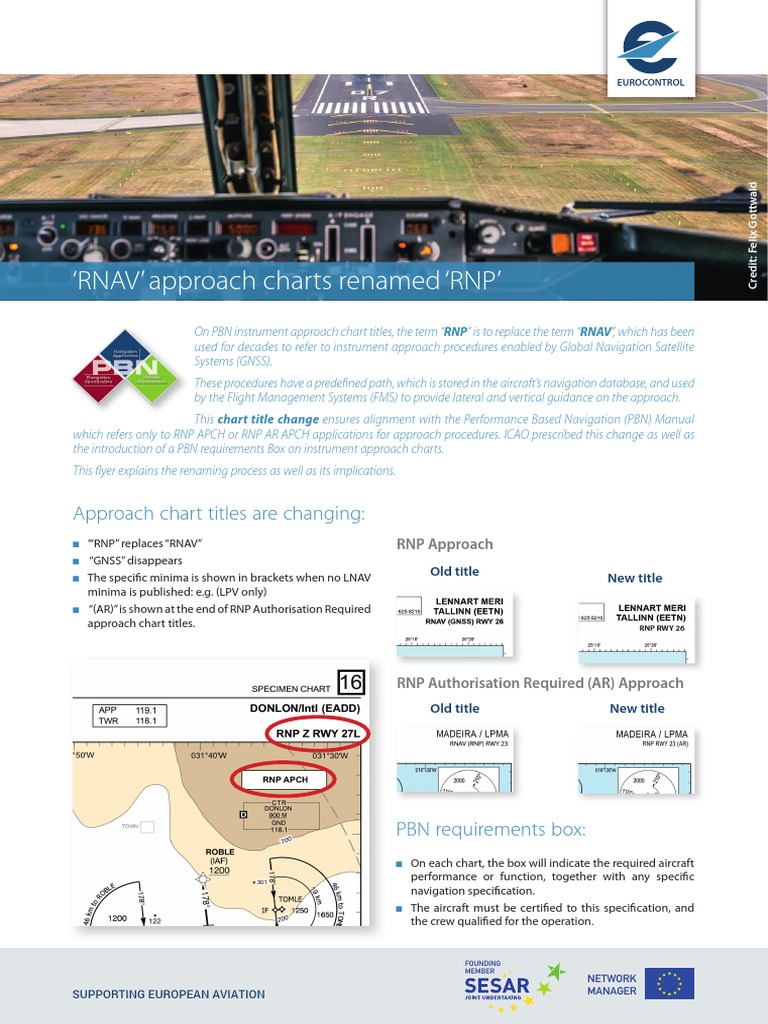 RNAV' Approach Charts Renamed RNP' | PDF | Aviation | Aerospace Engineering