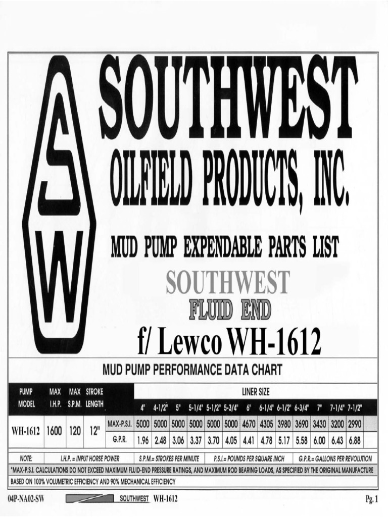 Lewco SW Wh-1612 | PDF