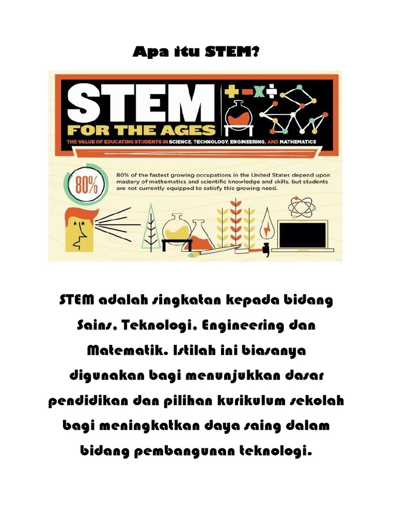 Apa Itu STEM | PDF