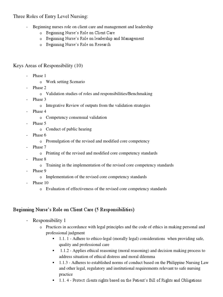 TFN Research Roles Assignment 1 | PDF | Health Care | Nursing