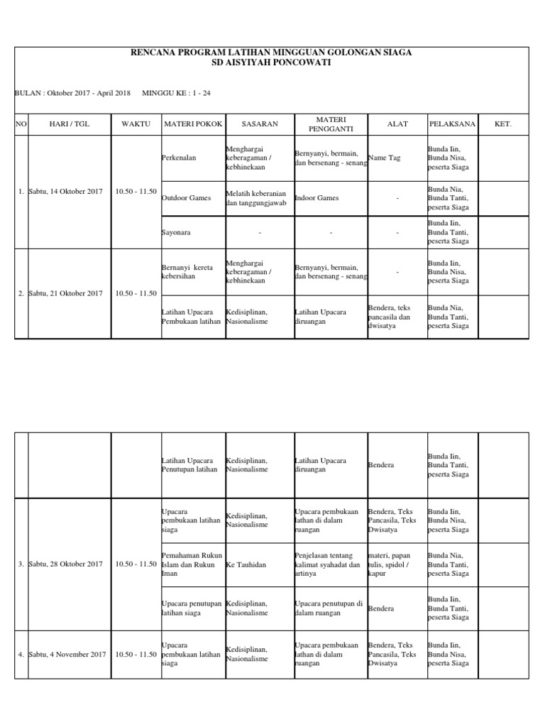 Rencana Program Latihan Mingguan Golongan Siaga | PDF