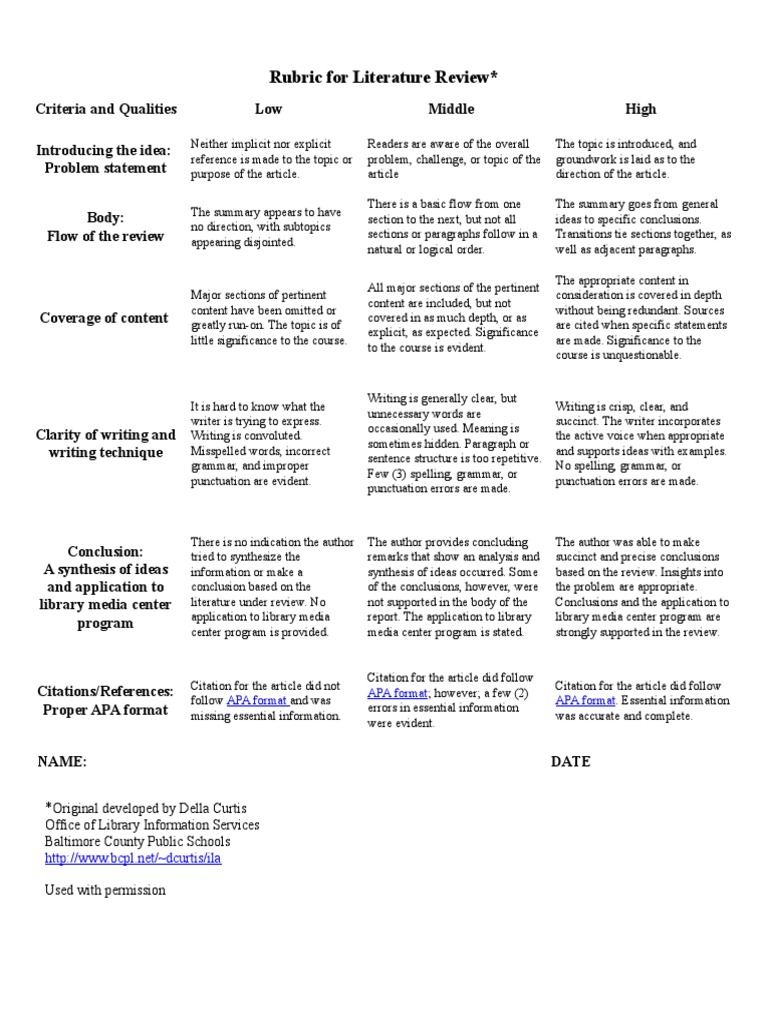 Rubric For Literature Review | PDF | Citation | Human Communication
