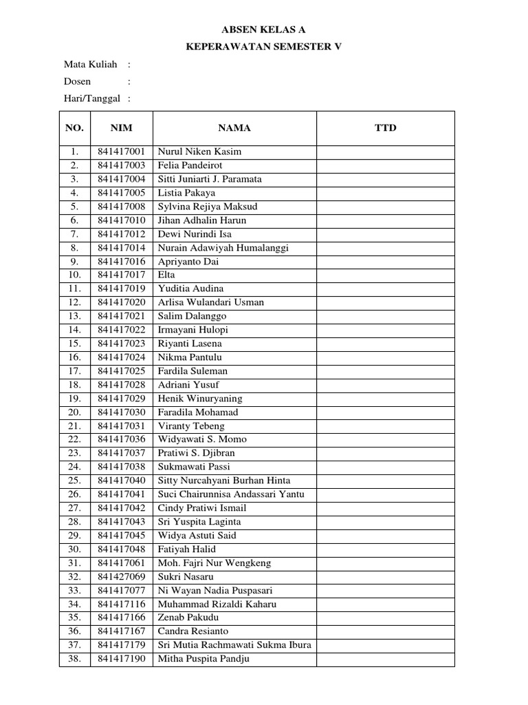 Absen Kelas A Keperawatan Semester V | PDF