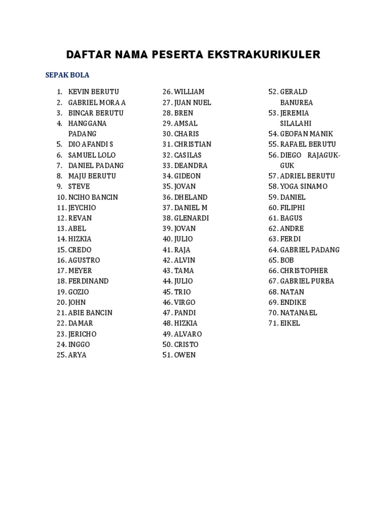 Daftar Nama Peserta Ekstrakurikuler | PDF