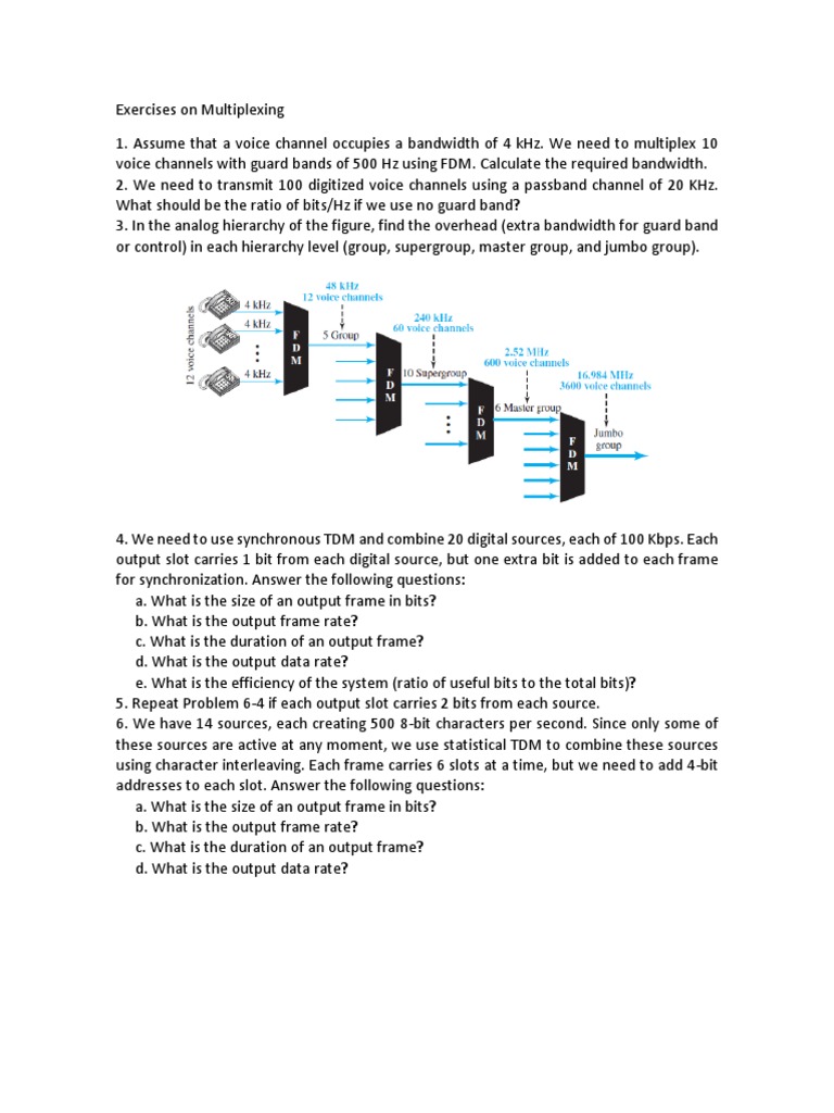 Exercises On Multiplexing | PDF | Multiplexing | Bandwidth (Signal Processing)