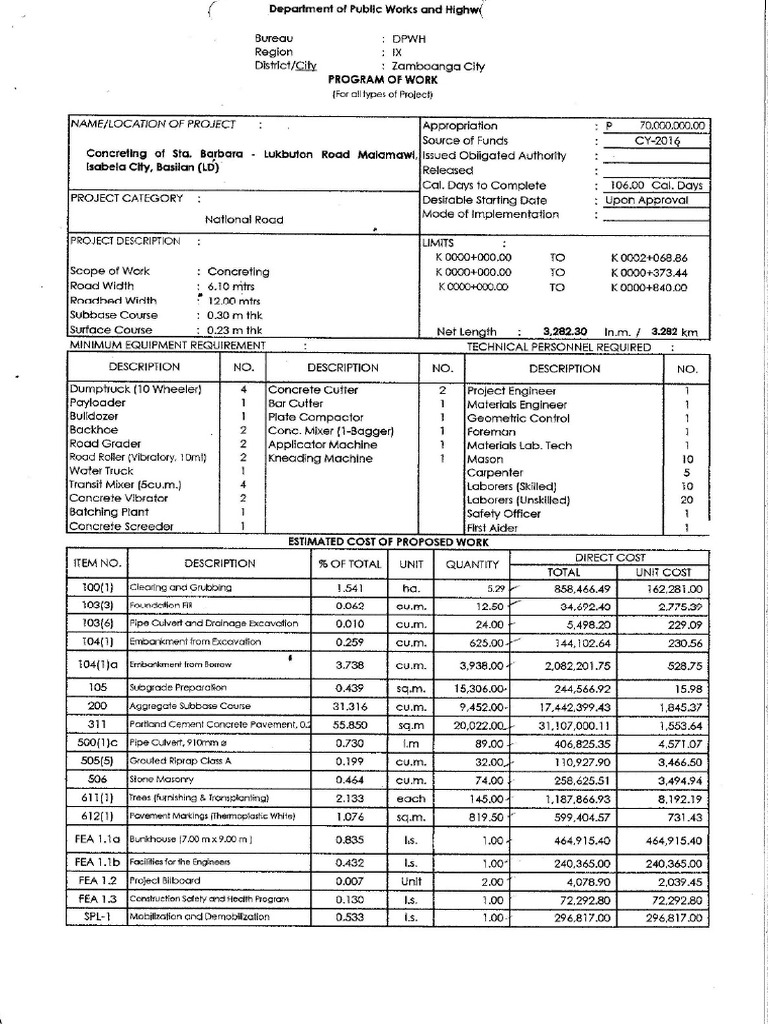 POW - Road Concreting | PDF