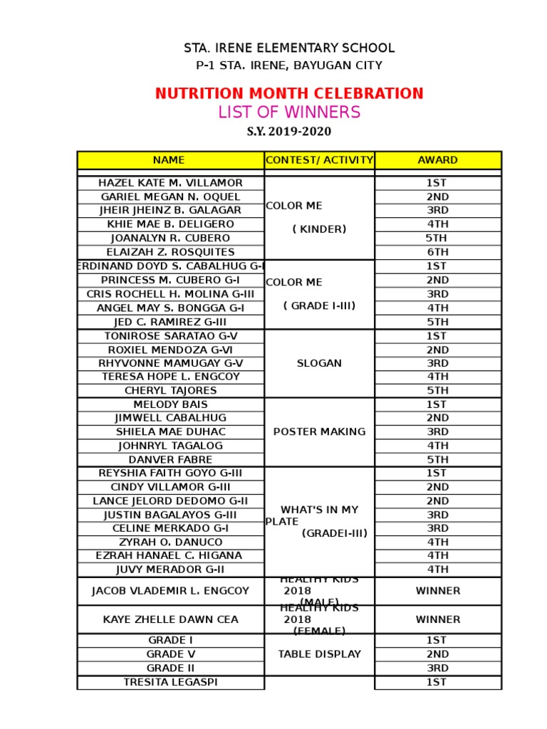 List of Winners 2019-2020 | PDF