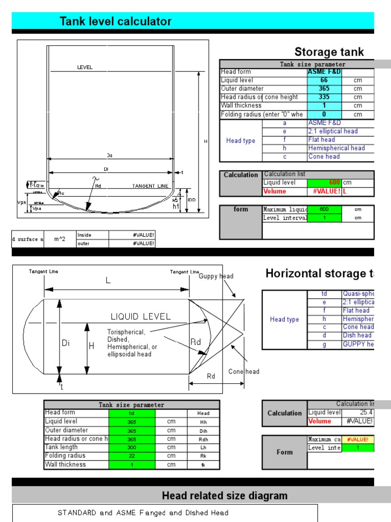 ASME F&D Tank Volume Calculations | PDF | Sphere | Volume